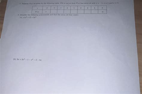 solved suppose p x ﻿be given by the following table fill