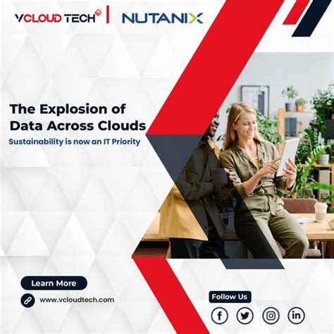 Vcloud Tech On Linkedin Clouds Data Computing Cloudcomputing Publiccloud Privatecloud