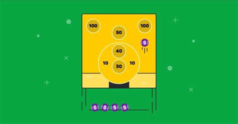 Goal Driven Sales Objectives Examples Pipedrive