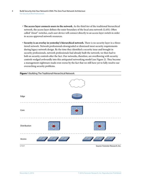 Forrester Zero Trust Dna Pdf Information And Network Security