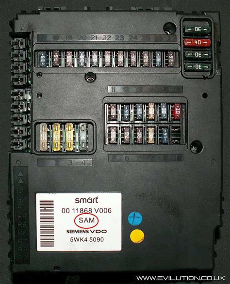 Electrical Schematics For Smart Fortwo 450 A Visual Guide Wiremystique