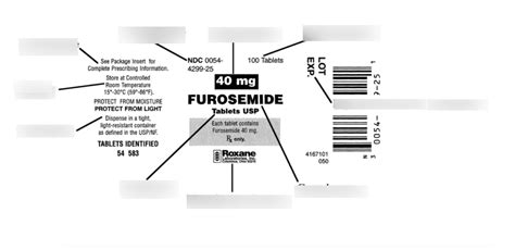 Drug Labels Diagram Quizlet