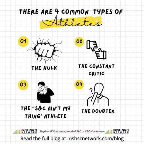 Lessons Learned From Building An Ltad Pathway In A School Setting