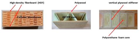 Structural Performance Of Polyurethane Foam Filled Building Composite