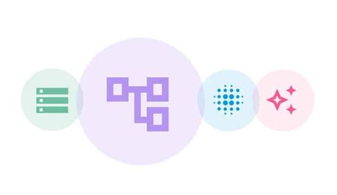 Citrine Informatics On Linkedin Materialsscience Materialsinformatics Artificialintelligence