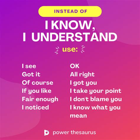 Understand Synonym