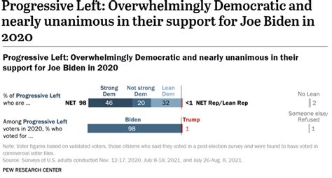 Rob Urie The End Of The World As We Know It Naked Capitalism