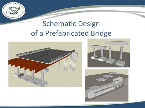 Ppt Connection Details For Prefabricated Bridge Elements And Systems