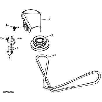 John Deere Power Flow Parts Diagram Overview