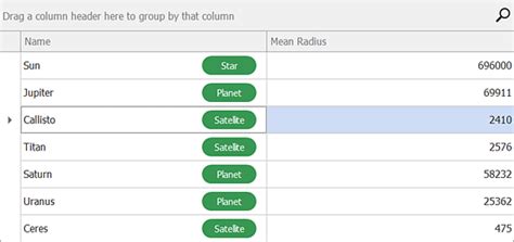 Custom Draw Templates Winforms Controls Devexpress Documentation