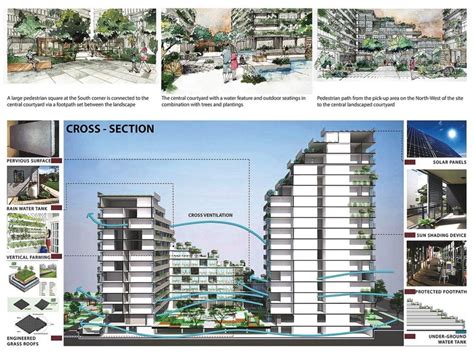 Modular Housing As A Solution To The Affordable Housing Crisis Modular Housing As A Solution To The Affordable Housing Crisis