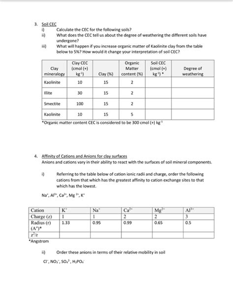 Solved 1 What Is Isomorphous Substitution 2 Clay Surfaces
