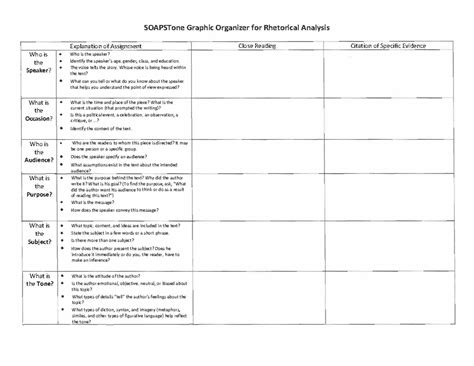 Soapstone Graphicorganizer Soapstone Graphic Organizer For