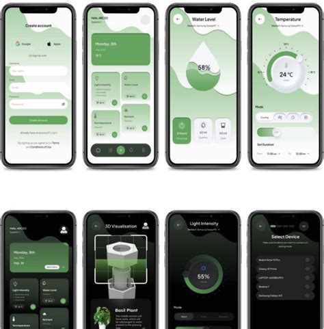 Figure 1 From An Integrated Framework For Vertical Farming In