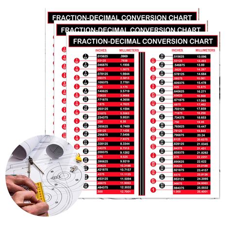 Buy Fraction And Decimal To Metric Conversion Chart Sticker 8 X 6