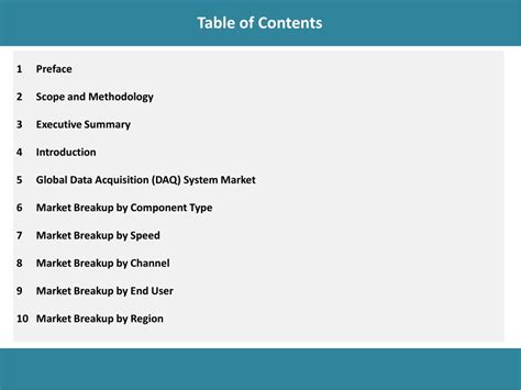 Ppt Global Data Acquisition Daq System Market Share 2023 2028