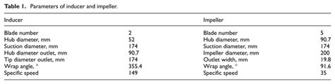 Parameters Of Inducer And Impeller Download Scientific Diagram