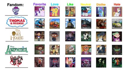 My Fandom Character Spectrum By Geononnyjenny On Deviantart