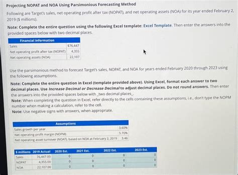 Solved Projecting Nopat And Noa Using Parsimonious