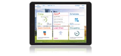 Lutron Lighting Control Office And Security Solutions