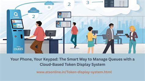 The Smart Way To Manage Queues With A Cloud Based Token Display System
