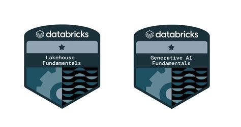 Mehran Ahmad Shah On Linkedin Dear Linkedin Community I Am Excited To Share My Latest