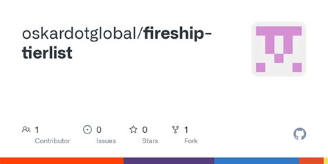 Github Oskardotglobalfireship Tierlist