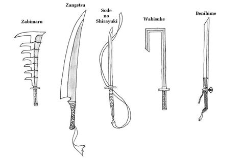 Ichigo Zanpakuto Evolution