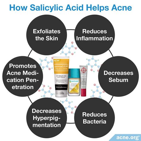 Does Salicylic Acid Make Your Skin More Sensitive To The Sun