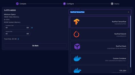 How To Achieve True SSH In RunPod