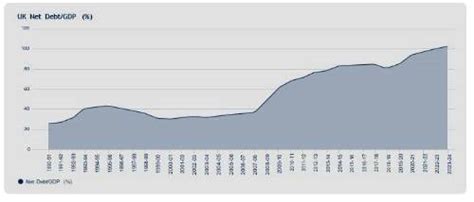 The Return Of Quantitative Easing