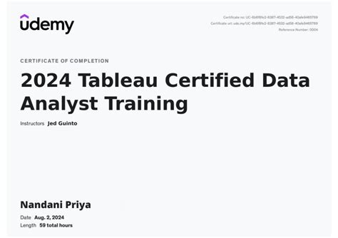 Nandani Priya On Linkedin Tableaucertified Dataanalytics