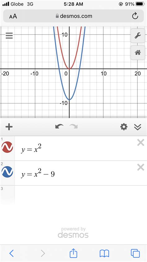 [solved] solve for graph the pair of equations on one set of axes av