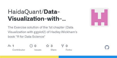Github Haidaquantdata Visualization With Ggplot2 The Exercise