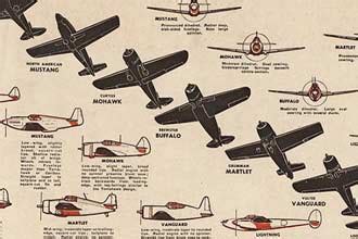 American Military Planes Ww2
