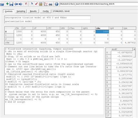 Module 4 Greisenization Part Ii A Tutorial For Geochemical Modeling