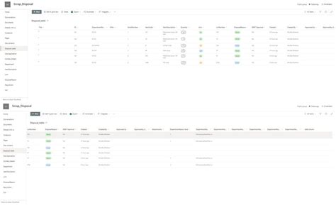 Dynamic Approval Workflow Based On Serial Number Microsoft Community Hub