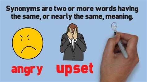 Synonym Symphony Teaching Vocabulary Teaching Videos Word Relationships