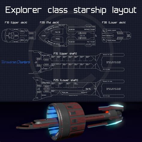 Explorer Class Starship 2500 Ad With Harmonic Warpdrive Rworldbuilding