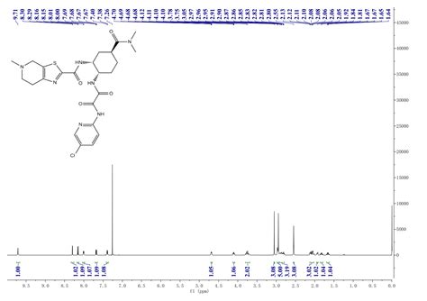 Edoxaban480449 70 5 1h Nmr Spectrum