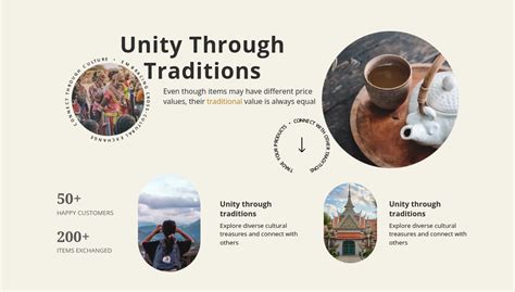 Unify Devpost