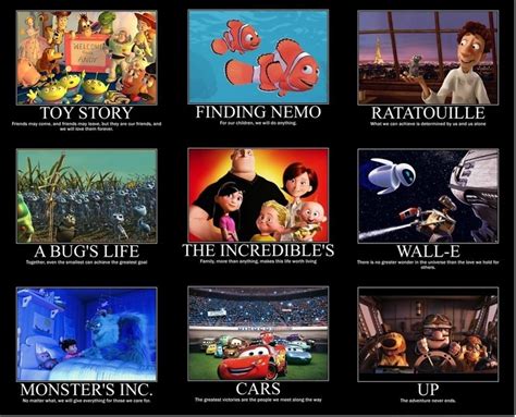 Disney The Incredibles Disney A Bugs Life