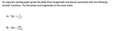 Solved On Separate Semilog Paper Graph The Bode Plots