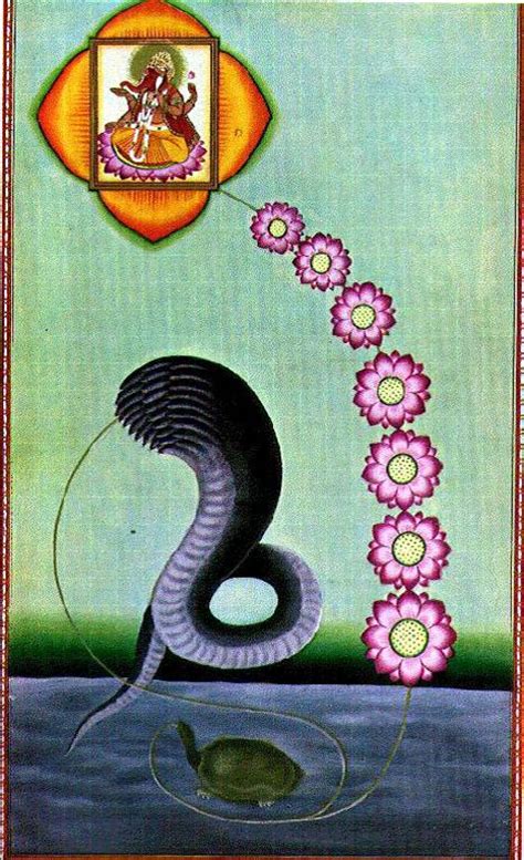 Buddha Tantra And Mandala