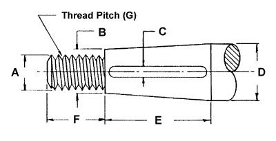 Taper Charts And How To Measure Propeller Taper Bores