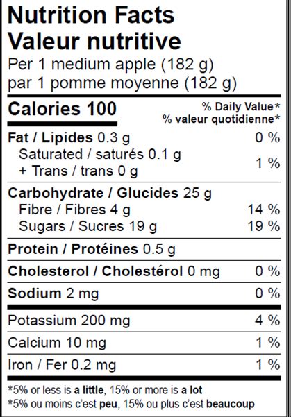 Apple Nutrition Health Benefits Of Apples Oag