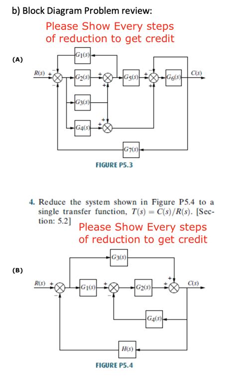 Solved B Block Diagram Problem Review Please Show Every Chegg