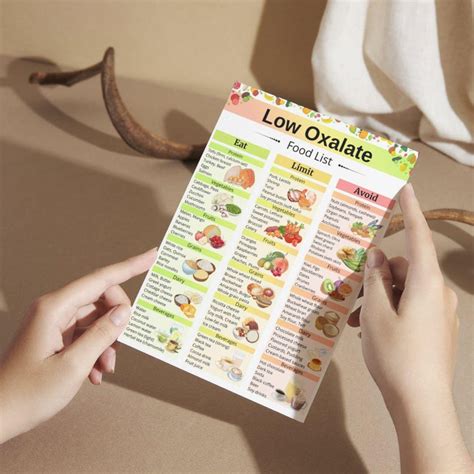 Low Oxalate Food List Oxalate Content Foods Poster Pdf Low Oxalate