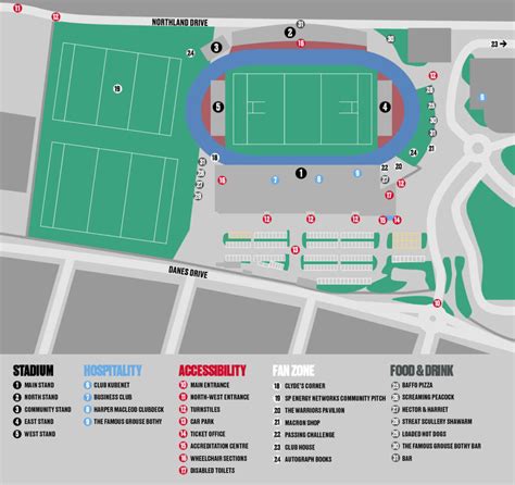 Match Day Information Glasgow Warriors