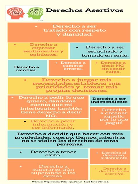 Derechos Asertivos Pdf